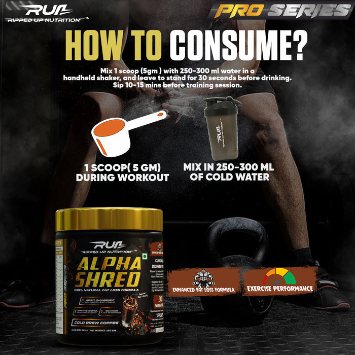 Alpha Shred- PRO Series | 100% Natural Fat burning Formula