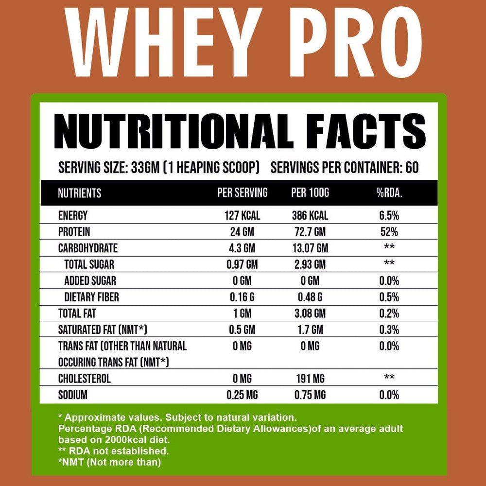 Whey PRO: High Quality 24 Protein per serving | Trustified Certified