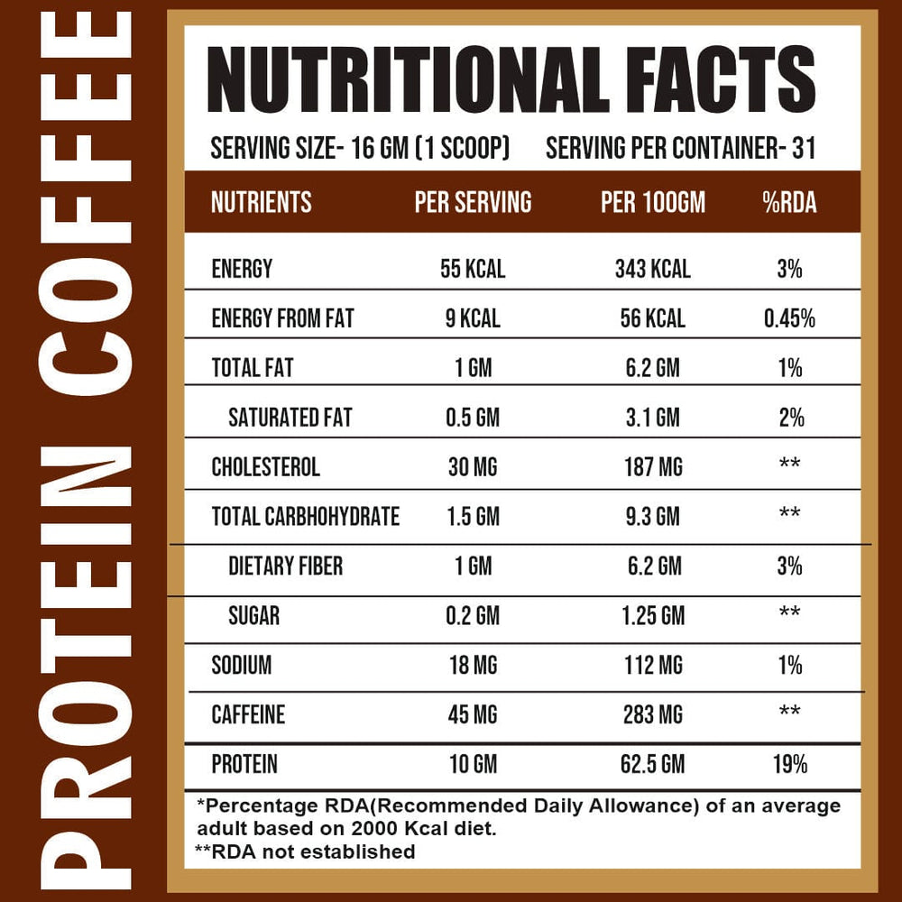 Protein Coffee: | Real Coffee Infused With Protein -1st time in india