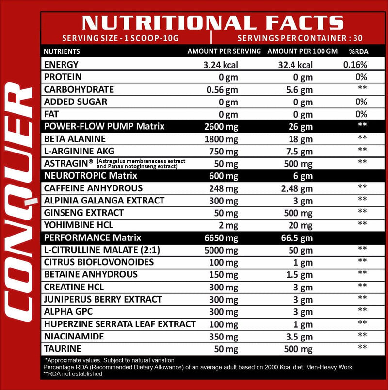 Ripped Up Nutrition: Conquer Ultra Maxx- Preworkout For Insane Pump