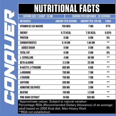 Conquer Pre Workout - Hardcore Stimulant Loaded Formula