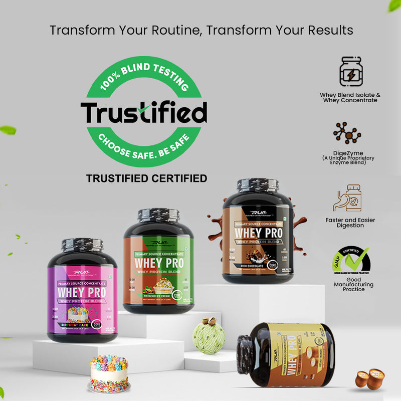 Ripped Up Nutrition: Best Protein Supplements (Recommended)