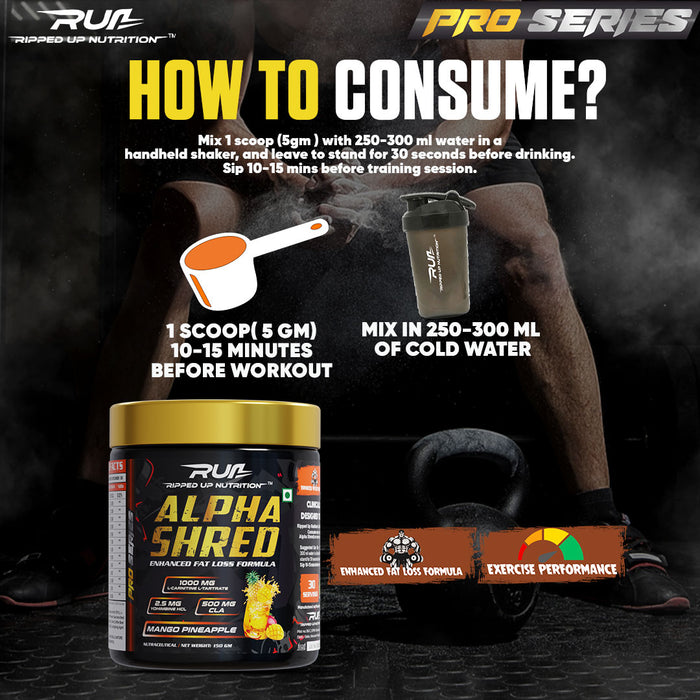Alpha Shred- PRO Series | 100% Natural Fat burning Formula