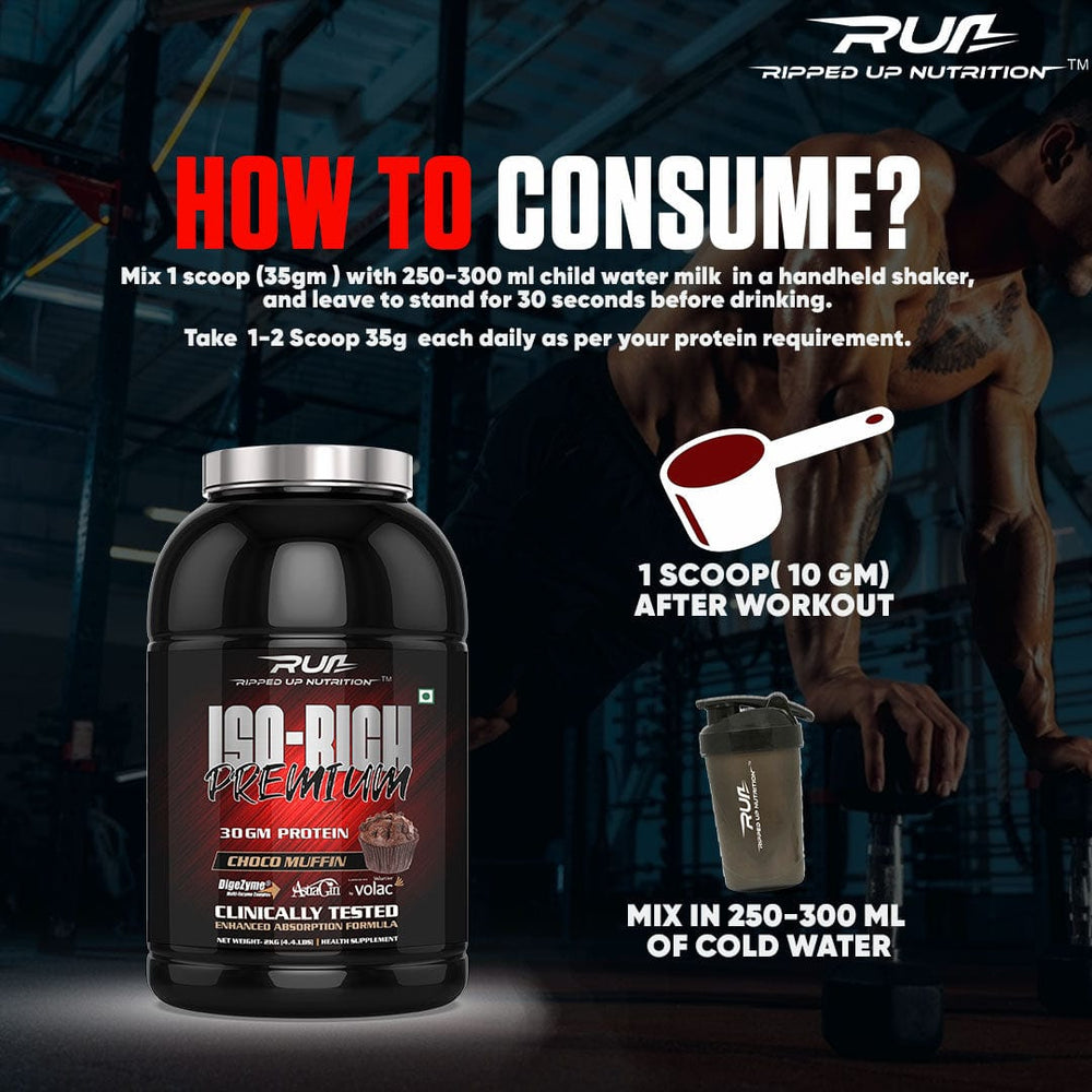 Iso-Rich Isolate | ASTRAGIN-Maximum Muscle Synthesis & Gut Health