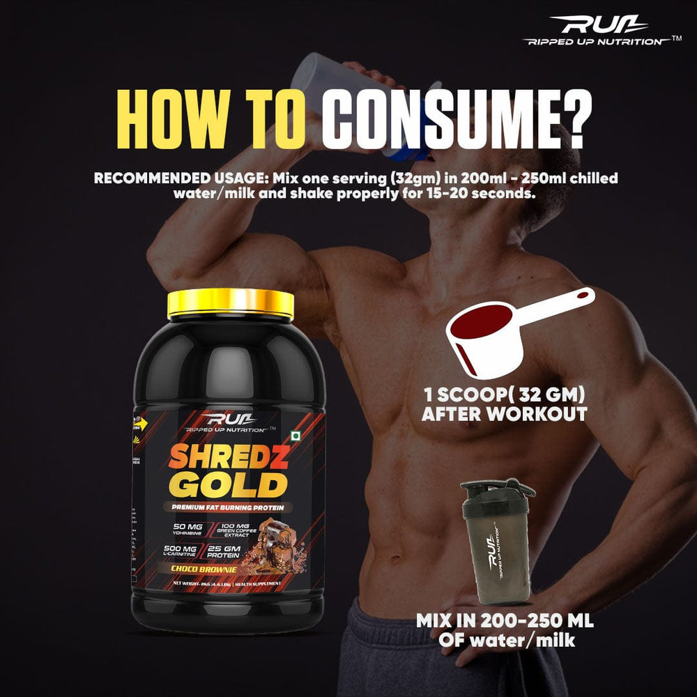 Shredz Gold: Lean Muscle Protein & Weight Loss Formula